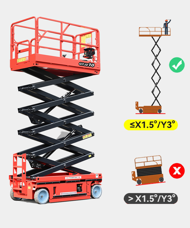 Full Electric 6-10m Self-propelled Scissor Lift:High-altitude Work ...